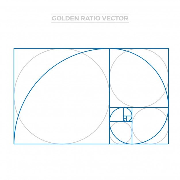 golden-ratio | Orange County Deck Company